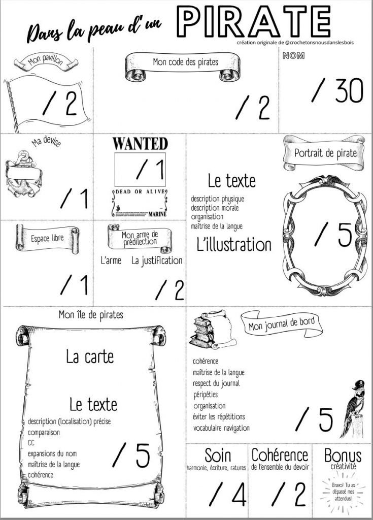 Dans la peau d’un pirate: notre projet d’écriture au long cours ...