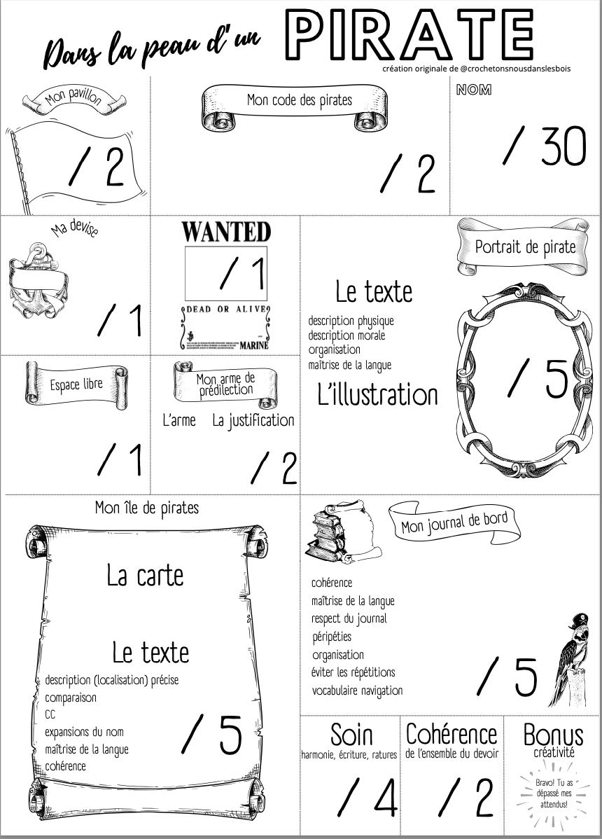 Dans la peau d’un pirate: notre projet d’écriture au long cours ...